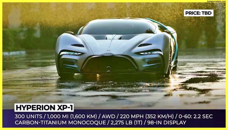 Top 10 Best Hydrogen Cars In The World 2023 (Pdf)