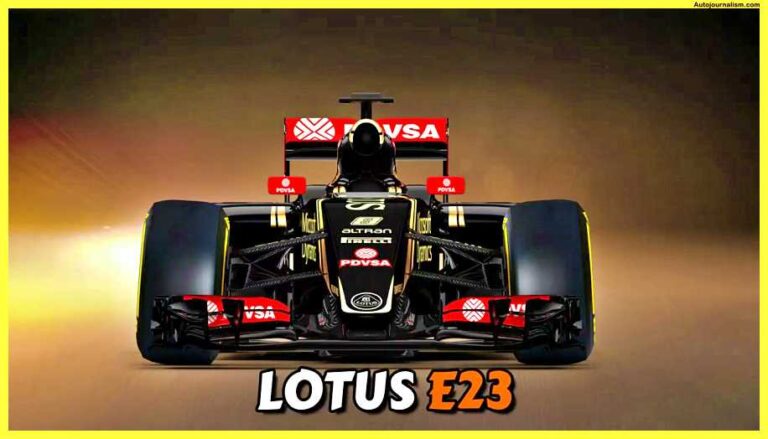 Top 10 Fastest Formula 1 Cars 2023-2024 » AutoJournalism