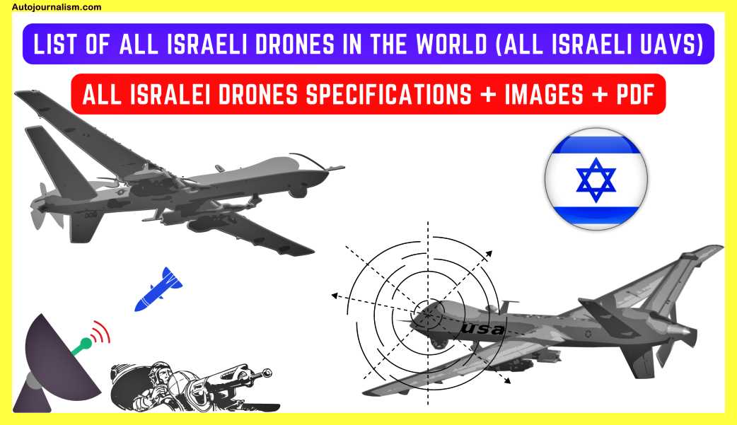 List Of All Israeli Drones In The World (All Israeli UAVs)