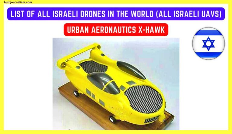 List Of All Israeli Drones In The World (All Israeli UAVs)