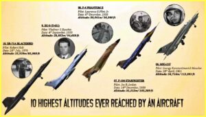10 Of The Highest Altitudes Ever Reached By An Aircraft