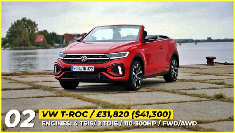 Top 10 Cheapest Convertible Cars In The World 2024 ($$$)