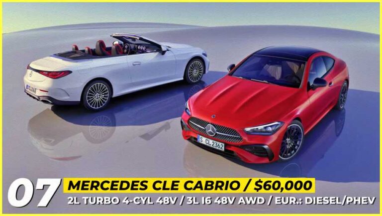 Top 10 Cheapest Convertible Cars In The World 2024 ($$$)