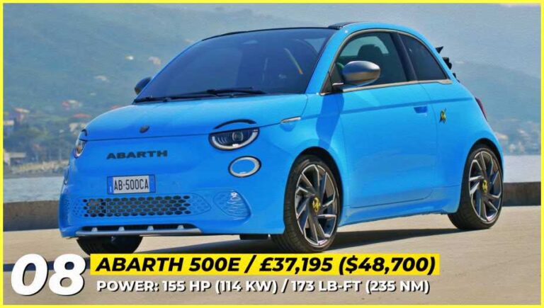 Top 10 Cheapest Convertible Cars In The World 2024 ($$$)